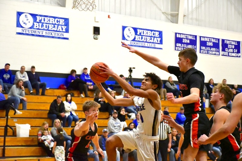 Pierce Public Schools - Bluejay Basketball